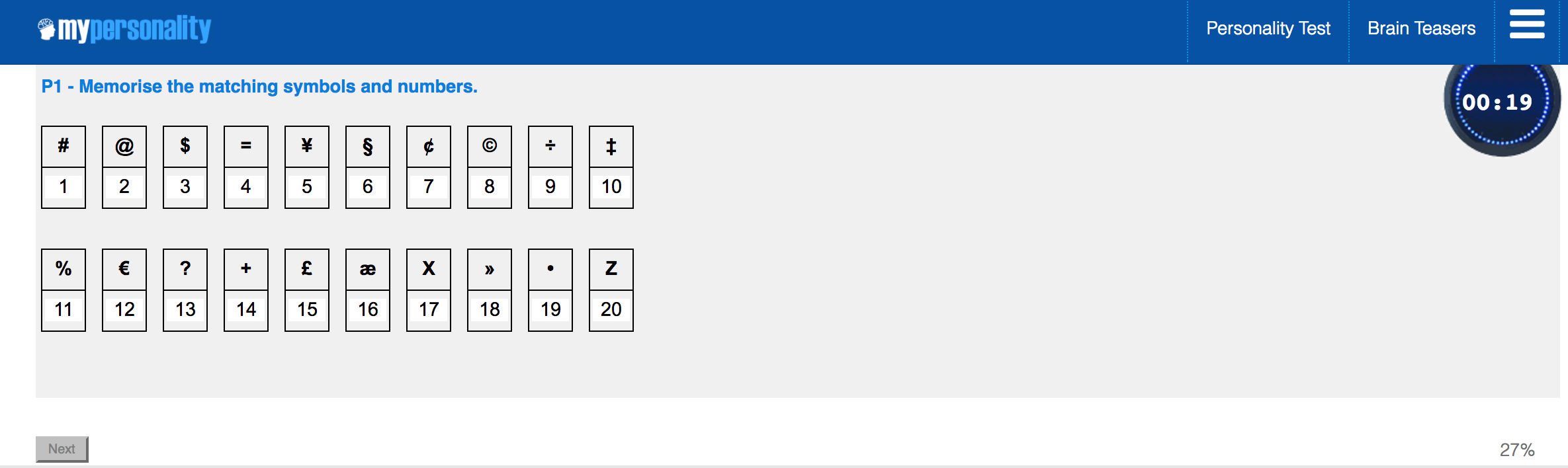 14 Free Online Personality Tests You Can Take - The Muse