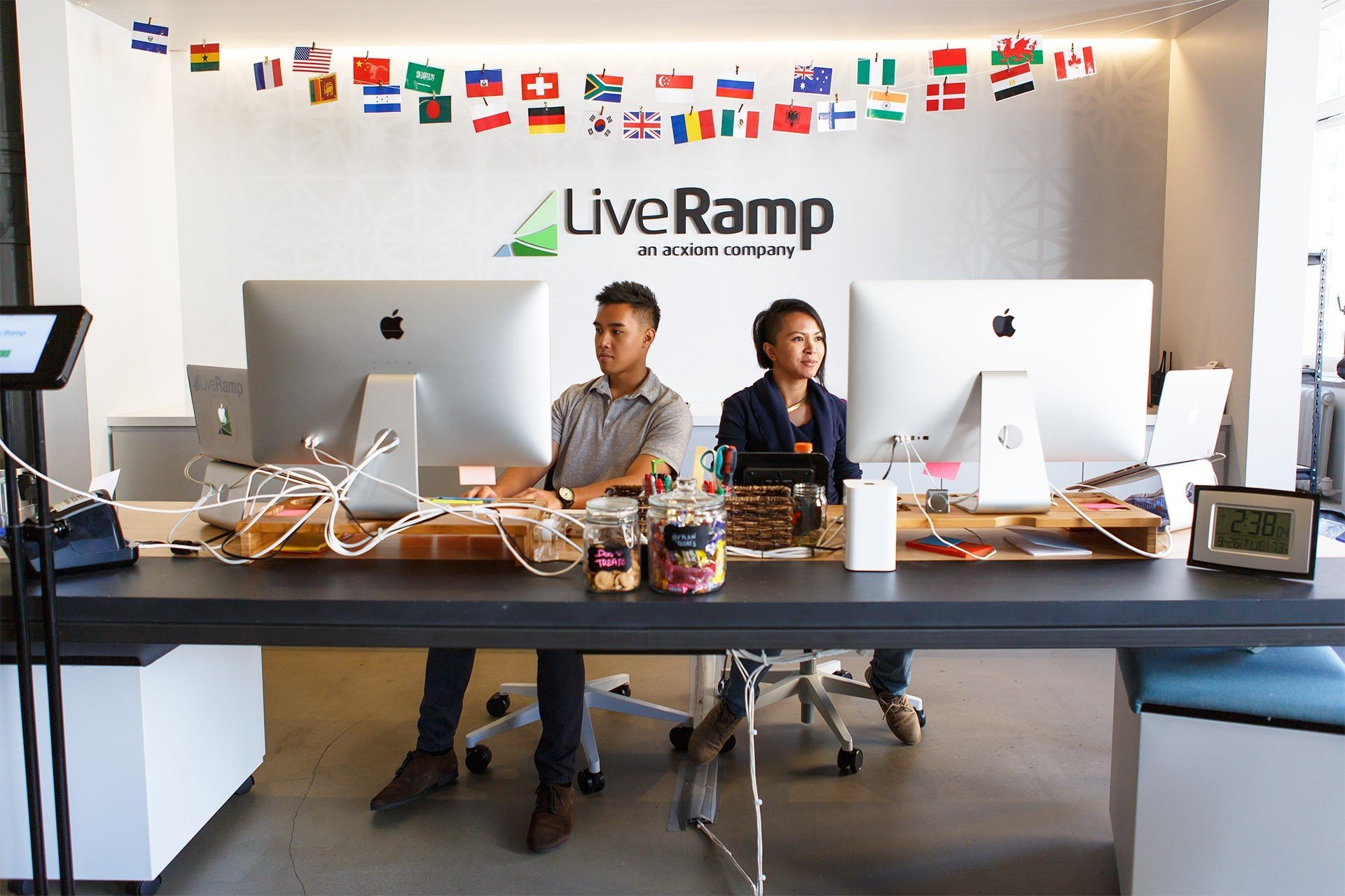 Liveramp Careers
